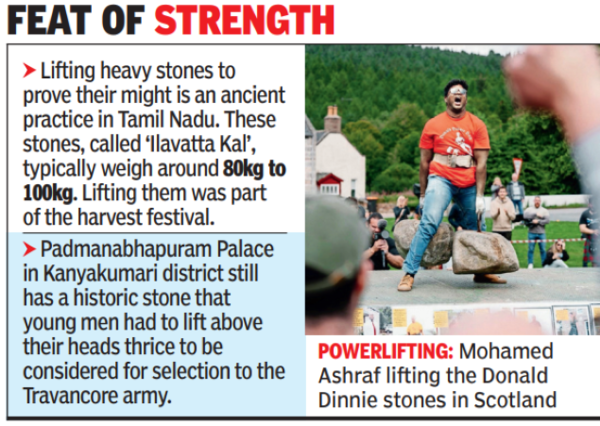 Stone-Lifting: Modern-day Hercules Aims To Revive Stone-lifting ...