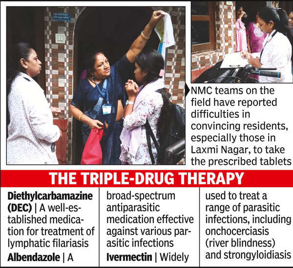 Tablet: Don’t Refuse Filariasis Tablet, Citizens Urged | Nagpur News ...