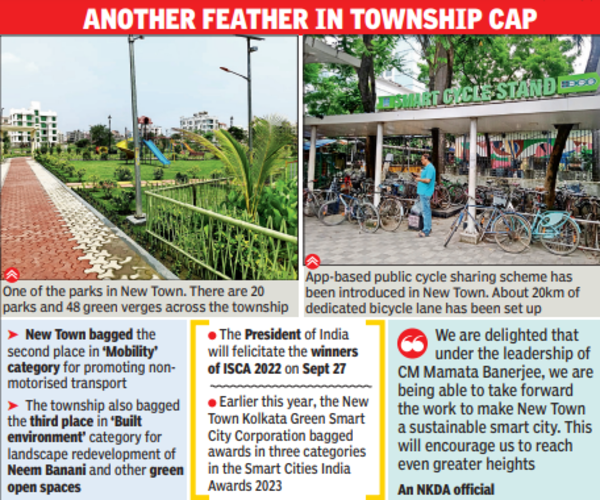 New Town: New Town bags twin awards in national smart city contest ...