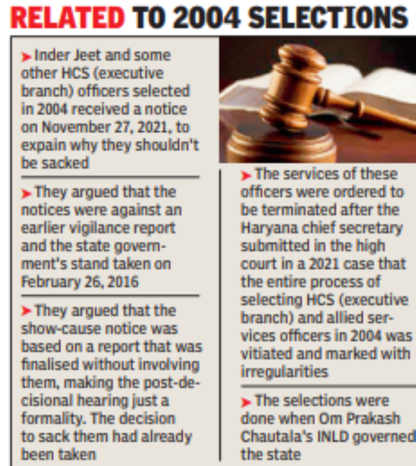 HC sets aside sacking of 19 HCS, 2 HPS officers | Chandigarh News ...
