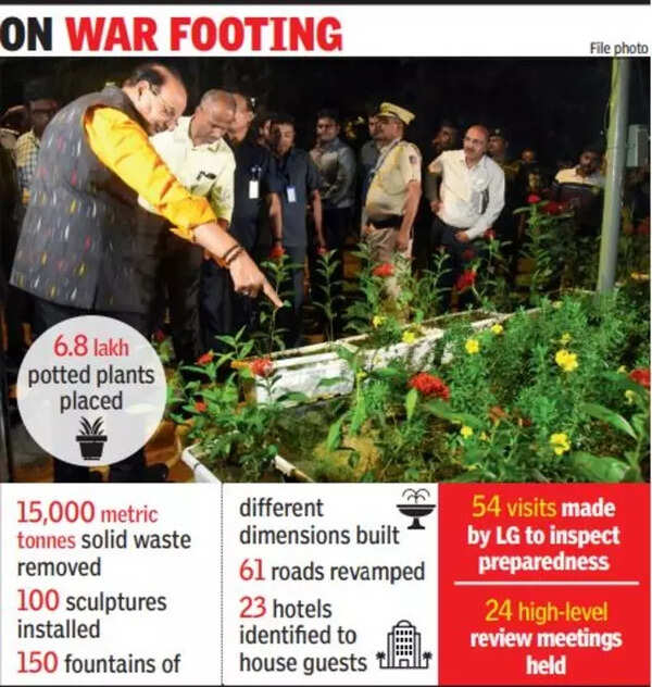 Delhi G20 Summit: Under LG watch, all hands on deck for G20 summit ...