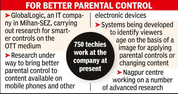 Screen Content: Soon, Ai To Moderate Screen Content Based On Viewer Age ...