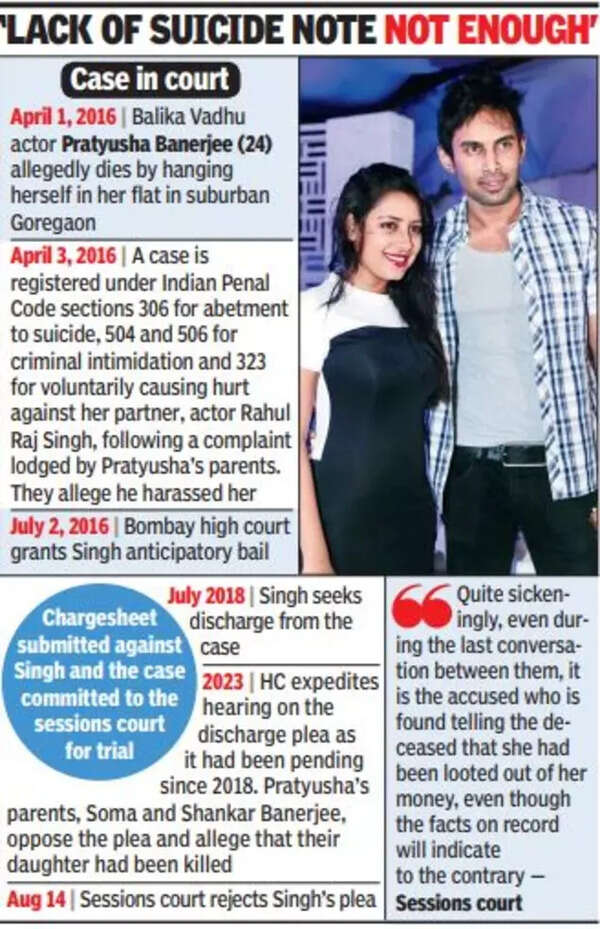 Pratyusha’s Partner Made Her Life A Living Hell: Court | Mumbai News ...