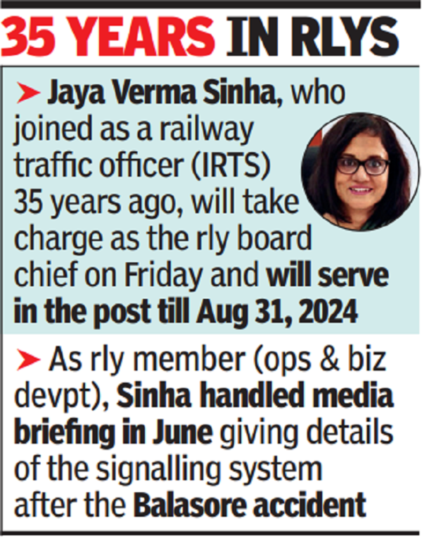 Jaya Verma Sinha: Jaya Verma Sinha: Railway board gets its first woman CEO, Chairman after 118 ...