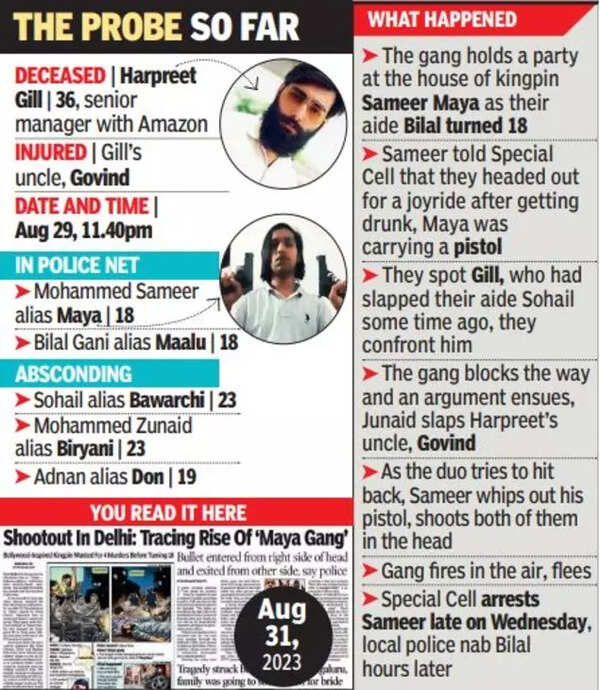 Delhi Murder Case: Delhi's Maya gang kingpin planned Amazon exec's ...