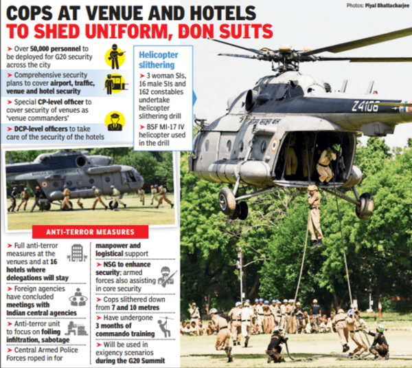 G20 Summit In Delhi 50k Cops To Form Shield Drones Pressed Into Service Choppers Lie In Wait