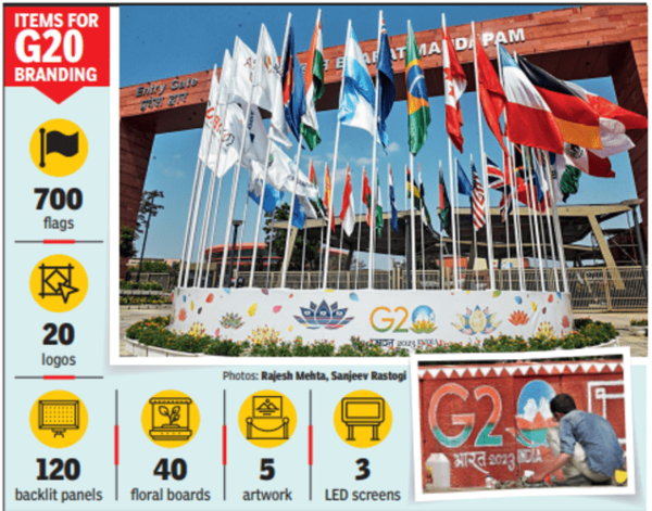 Logo, 43 flags of G20 nations & others add to summit decoration | Delhi ...