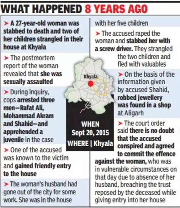 Death for three who raped woman and killed her, two kids in Delhi ...