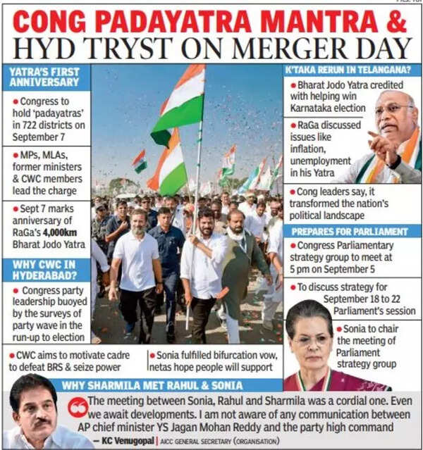 CWC muscle in Hyd, Cong crescendo at rally | Hyderabad News - Times of ...