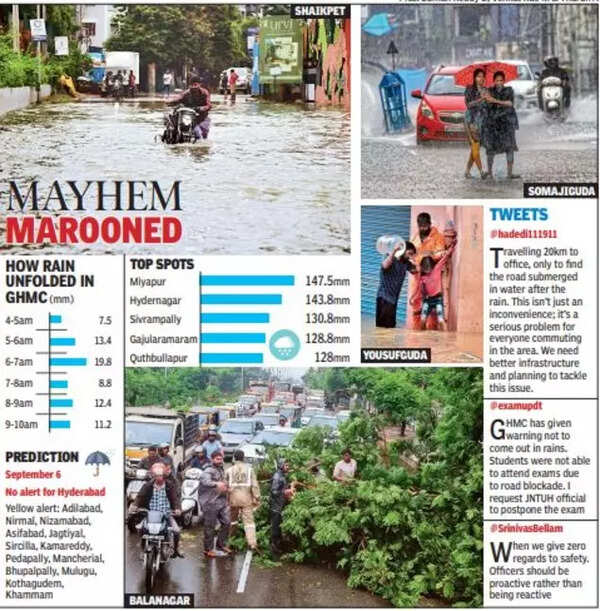 Hyderabad Rains Today: 140mm rain drenched, deluged, swamped Hyderabad for 7hrs | Hyderabad News ...