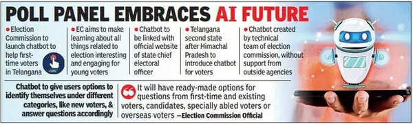 Telangana polls: Candidates to booths, chatbot your new poll friend ...