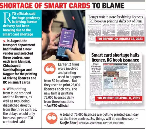 Up to 4-month wait for driving licence delivery irks citizens in Pune ...