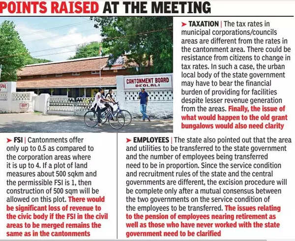 September 6: Mod Drops Merger Plans For Dehu Road Cantt Civil Areas ...