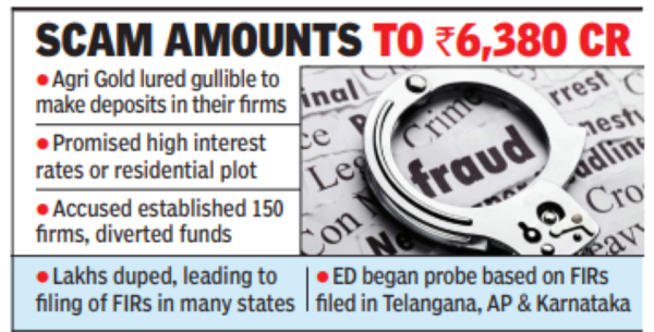 September 6: Pmla Court Takes Cognisance Of Ed’s Agrigold Chargesheet | Hyderabad News - Times ...