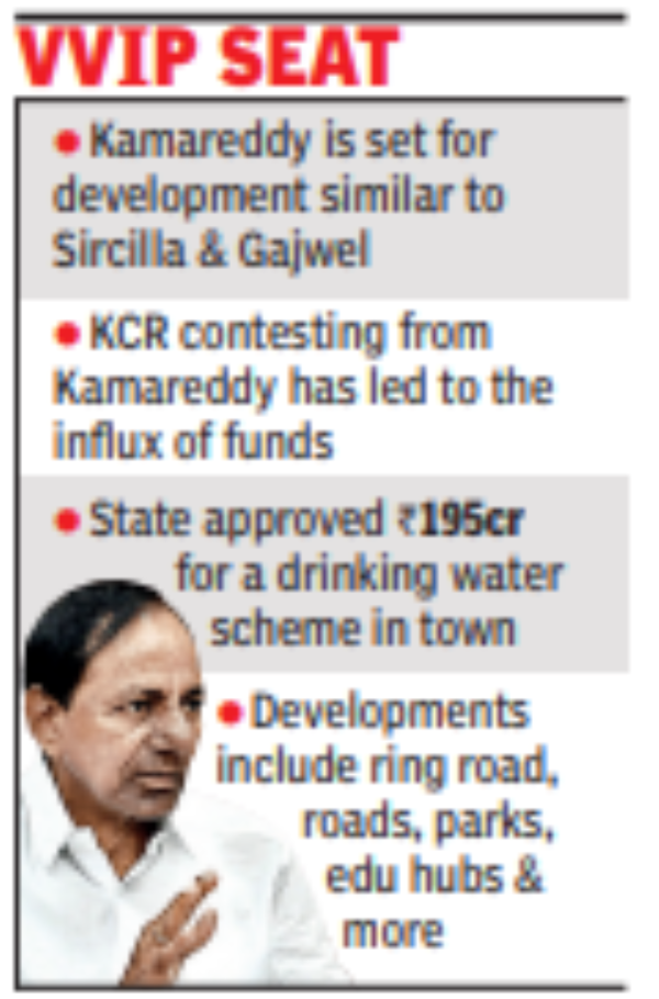 Infrastructure: Kamareddy Gets Fresh Infra Wrap After ‘elite Status ...
