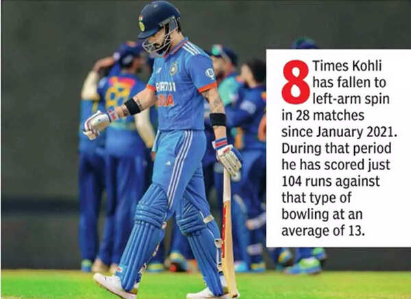 The thorn in Virat Kohli's flesh: Left-arm spin | Cricket News - Times ...