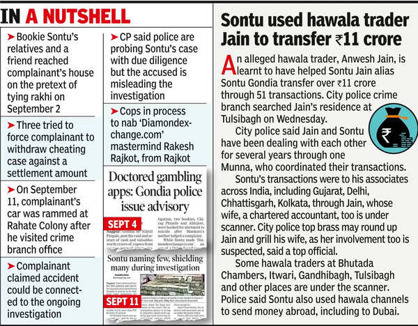 Rakhi Drama To Force ‘settlement’ In Sontu Case Fails, Victim’s Car ...