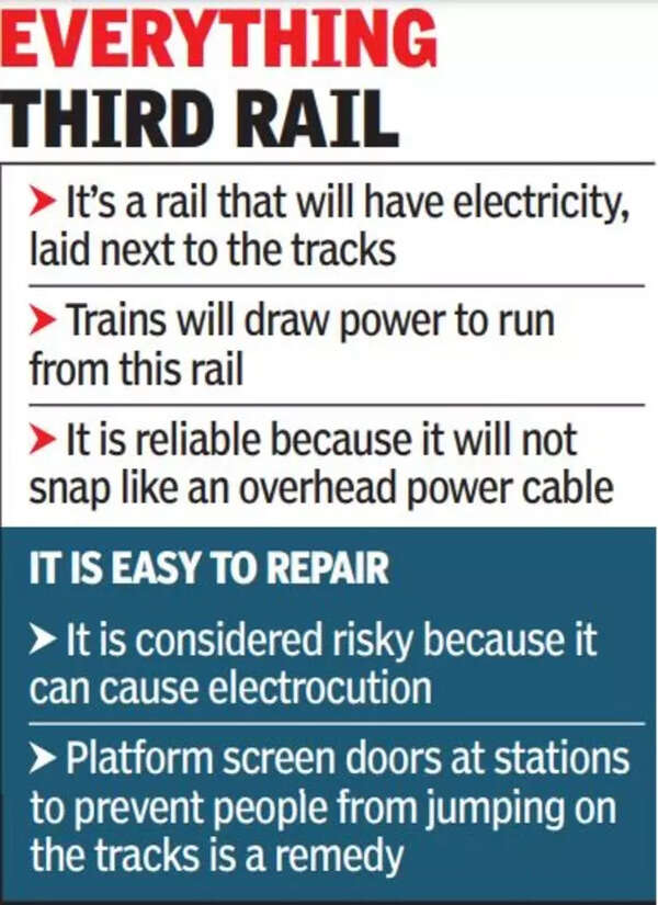Metro: 3rd rail system can help avoid disruptions | Chennai News - The ...