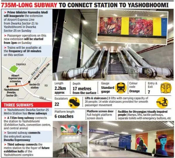 Delhi Metro’s Airport Express Line gets longer, to cover more of Dwarka ...