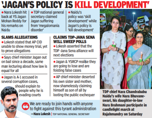 Naidu the 'kingpin' of skill development scam: Jagan | Hyderabad News - Times of India