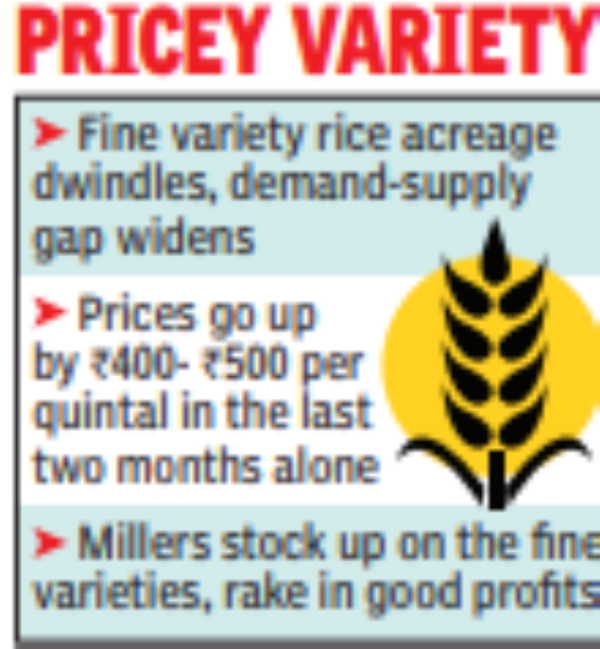 Fine rice prices up, millers reap profits | Hyderabad News - Times of India