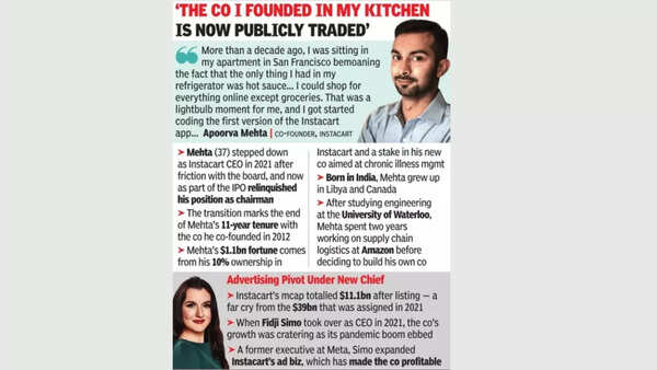 Instacart founder Apoorva Mehta exits with $ 1 billion after IPO ...