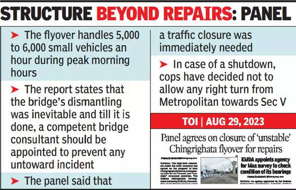 Kolkata Chingrighata Flyover: 'Immediately shut, dismantle flyover at ...