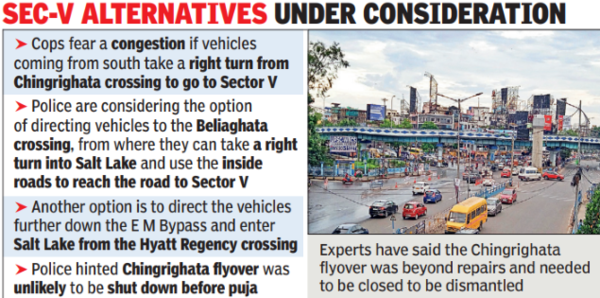 Report: After Panel’s Report On Chingrighata Flyover, Cops Work Out ...