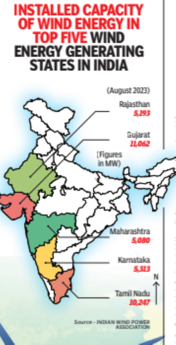 Where Is Wind Energy Used In India Map - Infoupdate.org