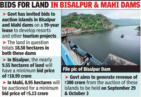 Greens warn govt of consequences over leasing islands in 2 Rajasthan ...