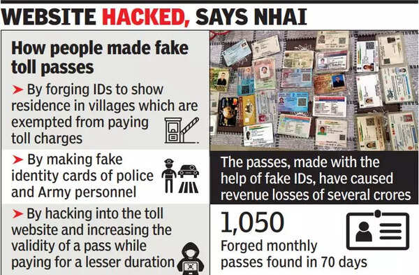 Toll Plaza: ‘valid For 100 Yrs’: Probe Finds 1k Toll Passes Forged ...
