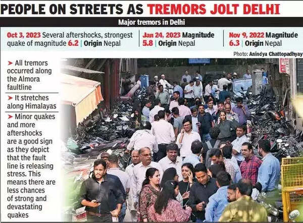 Delhi earthquake news: Worried about building collapse? It's not about ...