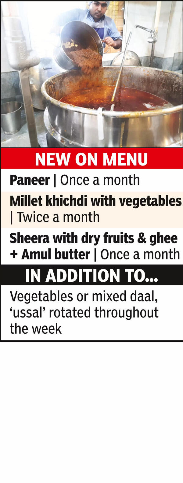 Paneer: Paneer & Millets To Be Added To Midday Meal In City Schools ...