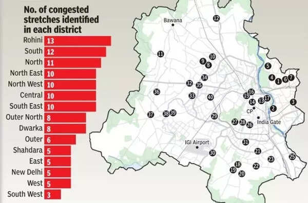 Explained | Delhi's 117 key traffic congestion points – reasons and ...