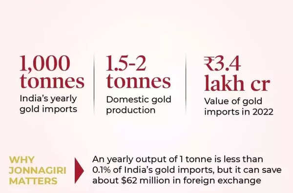 Ashoka's gold mine set for comeback next year | India News - Times of India