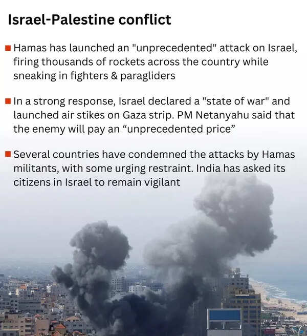 World Cup: Thousands of rockets, infiltration by air & sea: How Hamas ...