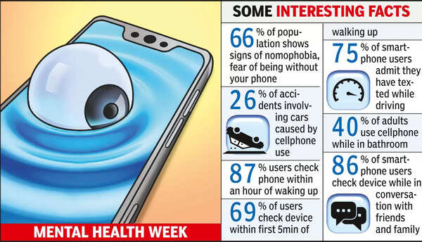 Gaming: New-age Addictions Worry Psychiatrists | Nagpur News - Times of ...