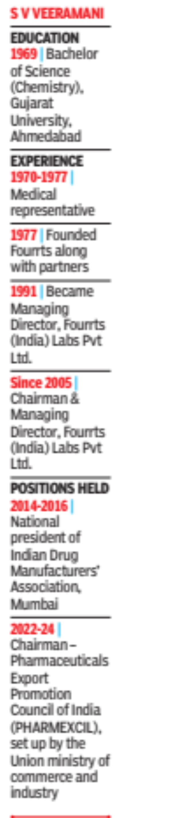 This couple’s chemistry saved their pharma firm | Chennai News - Times ...