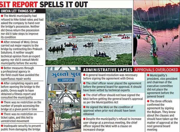 Oreva solely responsible for Morbi collapse: SIT | Ahmedabad News - Times of India
