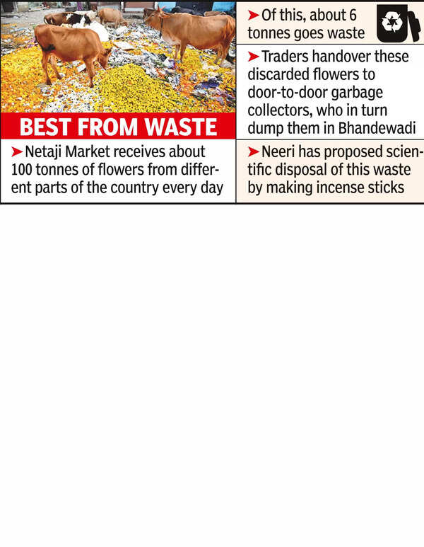 Incense Sticks: Netaji Market Flower Waste To Be Converted Into Incense ...