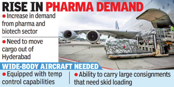 Scoot: Scoot To Bow Out Of Hyd By Oct End, Sia To Ramp Up Ops ...