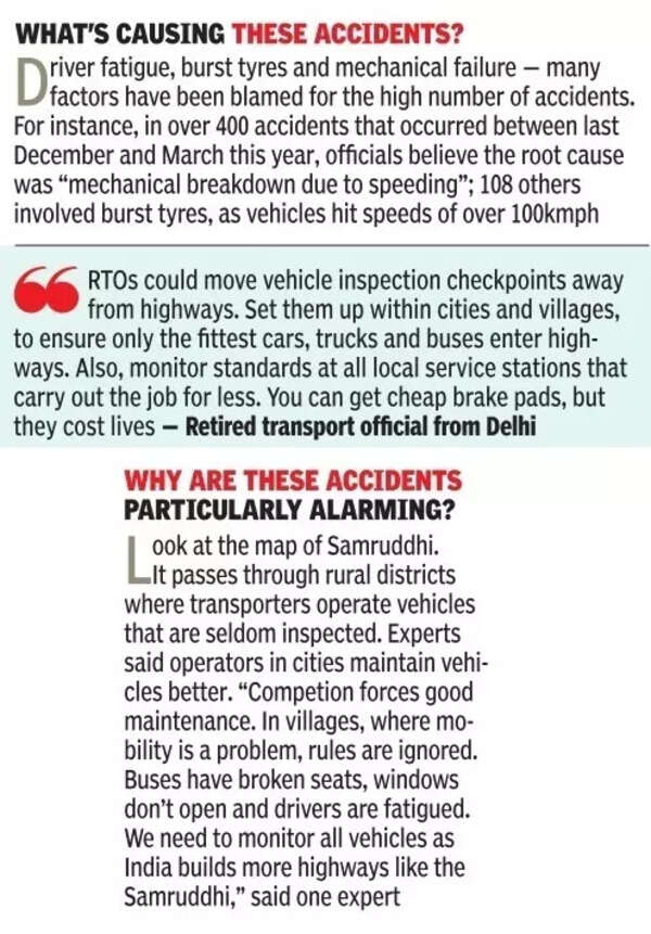 Maharashtra Bus Accident News: 12 killed as mini-bus hits container on Mumbai-Nagpur Samruddhi ...