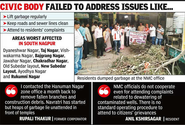 Unhygienic Conditions: Deluge Debris Not Cleared, Locals Dump It At Nmc ...