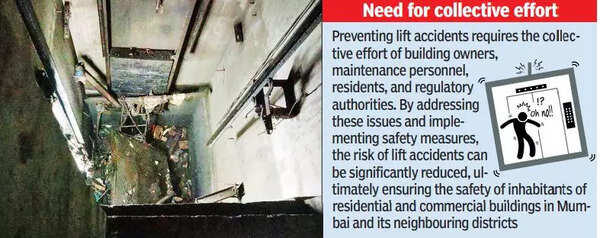 Mumbai Lift Accident: 34 died in lift accidents in Mumbai and 3 ...