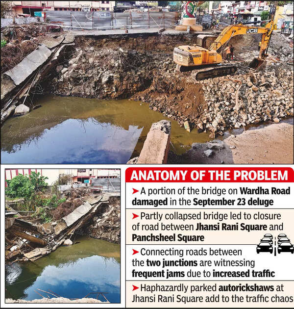 Quality Of Life: 3-month Deadline For New Nag River Bridge Near ...