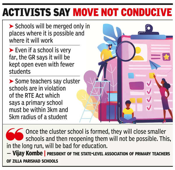 Education Officers: Education Officers Have To Submit Cluster School ...