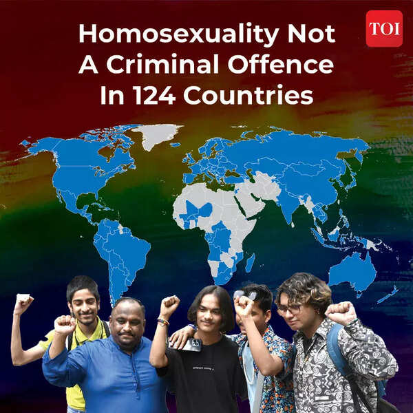 Infographic Quality Of Life “global Progress Homosexuality