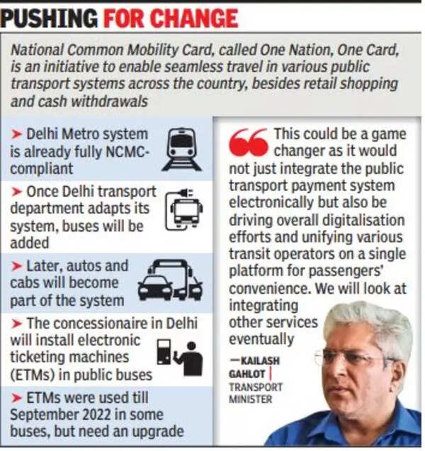 Delhi: Soon, you can use mobility card on buses, more options to come ...