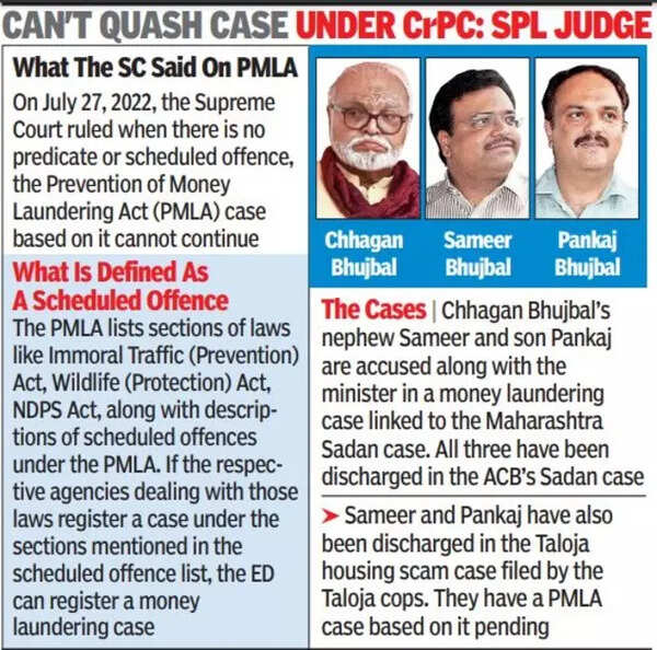 No relief for Bhujbal son, nephew in PMLA cases | Mumbai News - Times ...