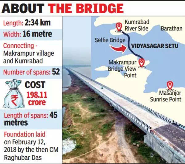 CM Hemant Soren inaugurates state's longest bridge | Ranchi News ...
